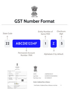 Home - GST Care